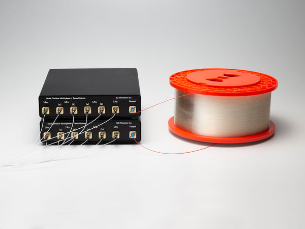 Mode Division Multiplexer / Demultiplexer - KS Photonics Inc.